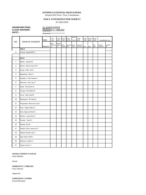 Daily Monitor Form Pdf