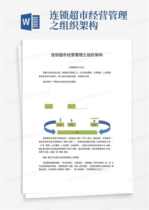 连锁超市经营管理之组织架构 Word模板下载 编号qanebgvn 熊猫办公