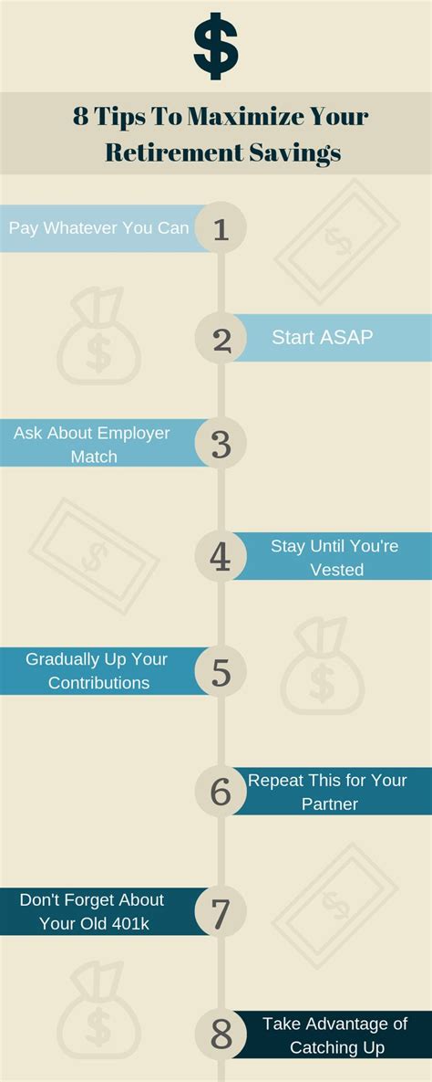Secure Your Future 8 Steps To Maximize Your Retirement Savings