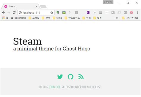 Hugo Meets Github Pages JustHS