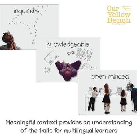 IB Learner Profile Trait Posters Etsy Australia