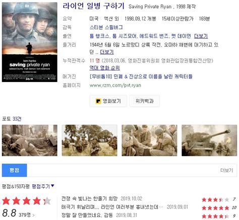 [영화]라이언 일병 구하기 Saving Private Ryan 1998 Hdr [1080p] 저장 파일썬