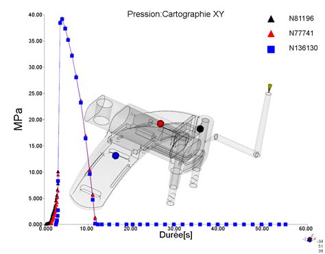 Moldflow 2025 Modifier La Taille Des Points Mesurés Sur Le Graphique Xy Plot Et Les Résultats