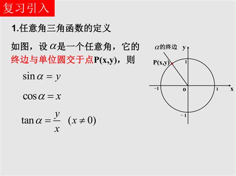 数学人教A版2019必修第一册5 2 2同角三角函数的基本关系 课件共23张ppt 21世纪教育网