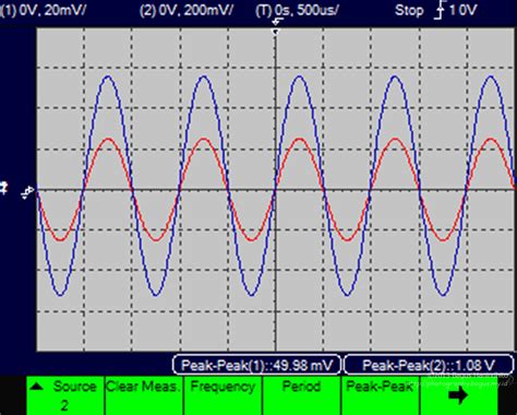 Implementation Of Two Stage Amplifier Using 2n2222 Bjt Bagus My Id