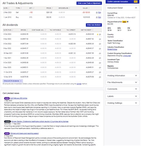 Get Ausbiz Market Insights In Sharesight Sharesight Blog