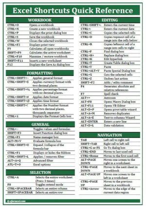 Microsoft Excel Tools And Functions PDF PDF Gate