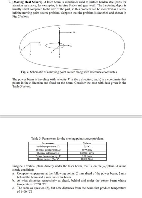 Moving Heat Source Calculation