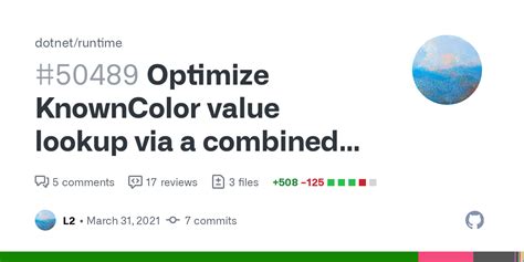 Optimize KnownColor Value Lookup Via A Combined Color Table By L2