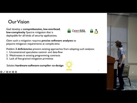 free video hardware software codesign for mitigating spectre