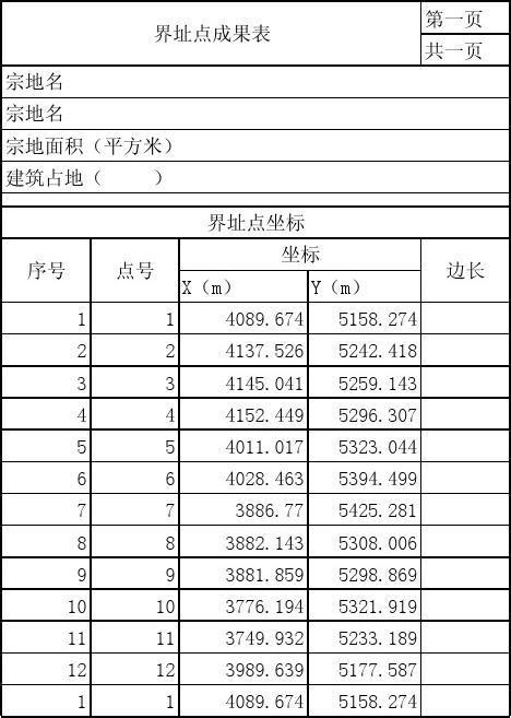 界址点成果表xlsword文档在线阅读与下载无忧文档