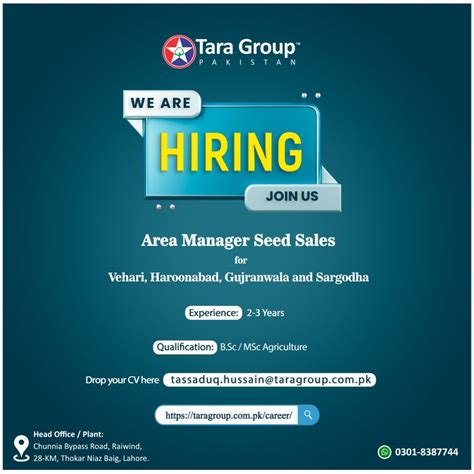 Muhammad Awais Posted On Linkedin