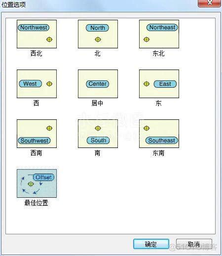 Arcgis Pro训练样本管理器进行随机森林分类 Jordana的技术博客 51cto博客