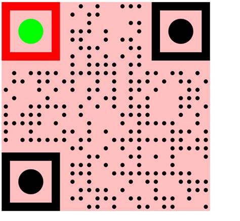 Feature Request Fancy QrCodes Issue 69 SimpleSoftwareIO Simple