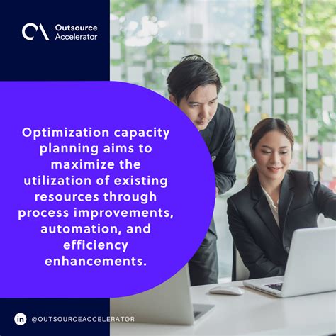How To Develop A Successful Capacity Planning Strategy For Business