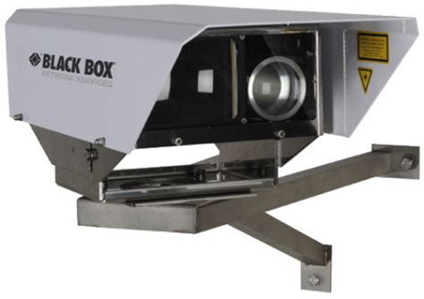 Infrared Communications Systems