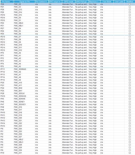 Stm32h743bit Custom Board Sdram Writeread Wrong V