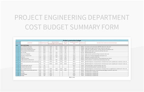 Project Engineering Department Cost Budget Summary Form Excel Template