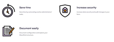 Pre Migration From Sharepoint On Premises To Sharepoint Online Alta Ict