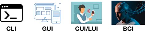 Ai课堂笔记：function Calling — 大模型连接外部世界 知乎