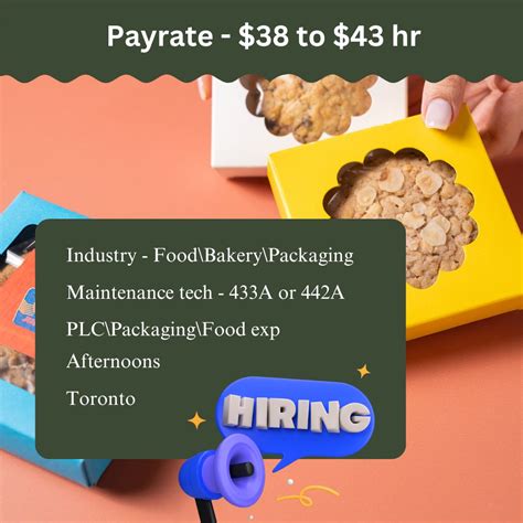 Somesh Jarwal On Linkedin Hi We Are Hiring For One Of Our Top Partners In The Food And Bakery