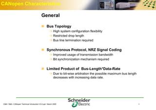 Canopen A Technical Introduction Jieshao PDF