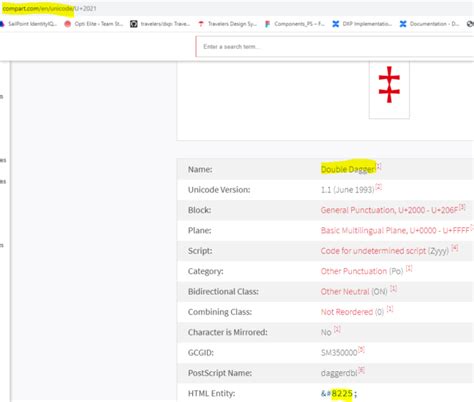 Optimizely CMS Working With Special Symbols In TinyMCE Blogs