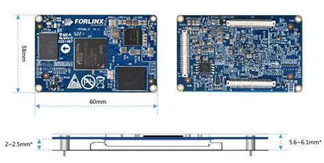 Forlinx Introduces Renesas RZ G L System On Module And Development Board CNX Software