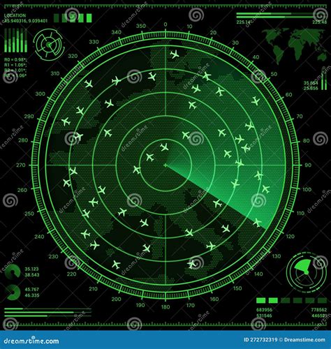 Different Radar Controls And Its Functions At Flor Jackson Blog