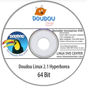 Doudou Linux 2 1 32 64Bit The Online Linux Shop Bootable Linux