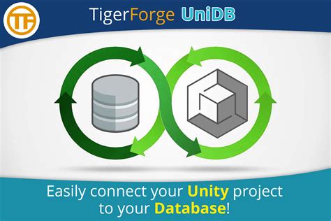 Unidb Utilities Tools Unity Asset Store