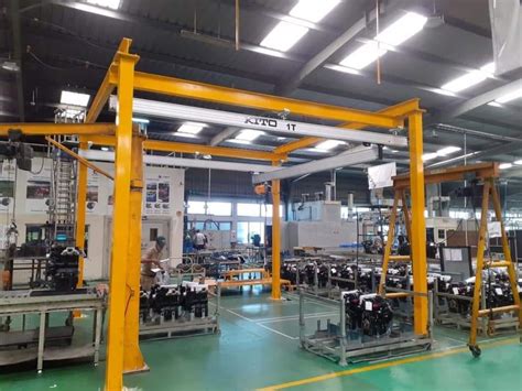 Practical Engineering Added A New Practical Engineering Practical Engineering Added A New Practical Engineering