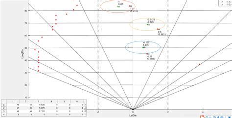 Matlab 在figure上显示表格matlab绘制表格在figure Csdn博客