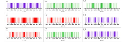 Solved A Student Performs A Multiple Slit Interference