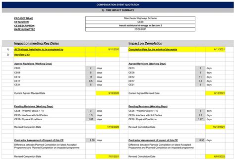 The Ultimate Nec Compensation Event Template Webqs