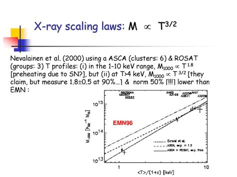 Lecture 2 Igm Scaling Laws Clusters Cosmology Connection Ppt Download