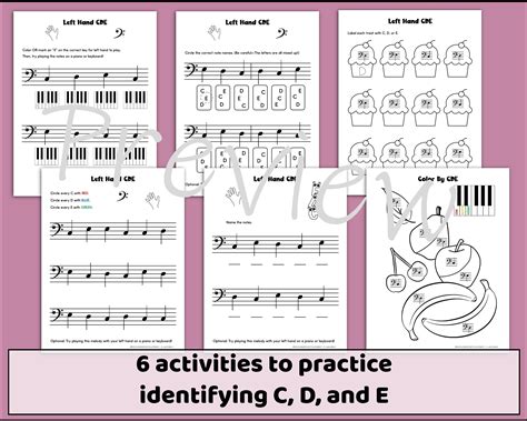 Beginning Piano Bass Clef Note Reading In C Position Left Hand Basic