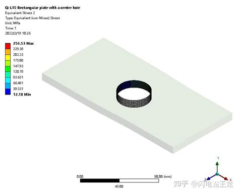 Ansys