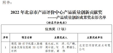 喜讯｜北京空间智筑荣获“2022 年北京市产品评价中心产品质量奖and创新成果奖”双奖项 北京空间智筑技术有限公司