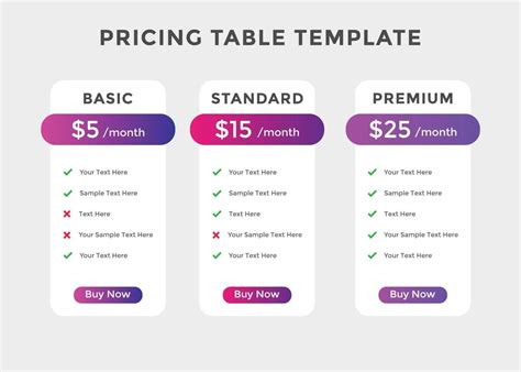 Subscription Package Pricing Comparison Business Plan Pricing Chart