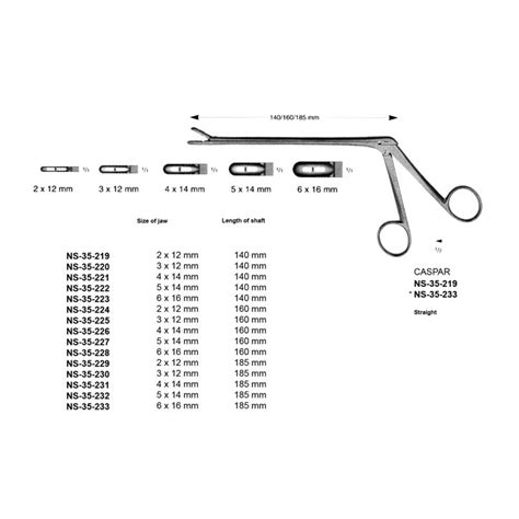 Caspar Laminectomy Rongeurs Straight 140160185 Mm Relpro