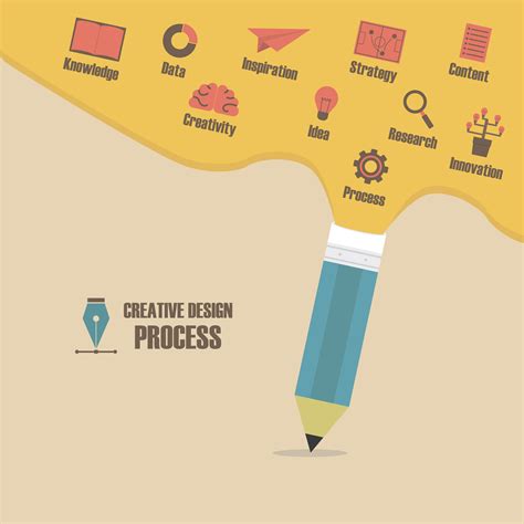 Creative Design Process 646579 Vector Art At Vecteezy