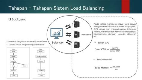 Perancangan Sistem Load Balancing Pada Web Server Dengan Algoritma Ce