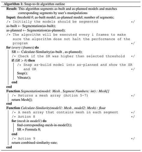 Snap To Fit Function Pseudocode Download Scientific Diagram