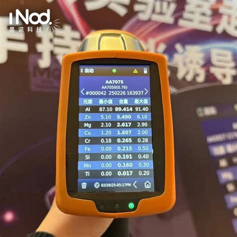 China Laser Libs Xrf Handheld Analyzer Suppliers Buy Laser Libs Xrf Handheld Analyzer