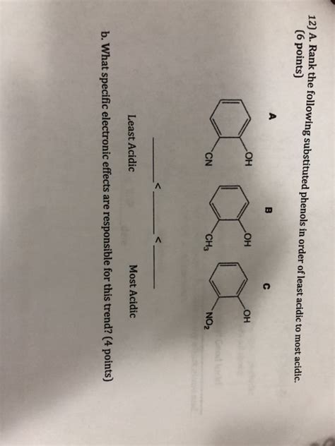Solved 12) A. Rank the following substituted phenols in | Chegg.com