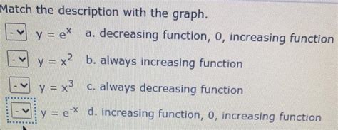 Solved Match The Description With The Graph Y Ex A Chegg Com