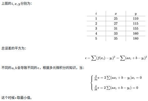 【数学和算法】最小二乘法理论附c代码c最小二乘法 Csdn博客
