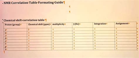 SOLVED NMR Correlation Table Formatting Guide Chemical Shift Correlation Table T Proton
