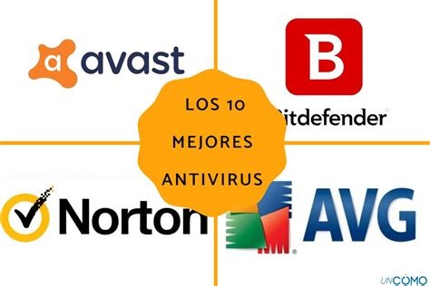 Los 10 Mejores Antivirus ¡cómo Proteger Tu Privacidad Y Seguridad